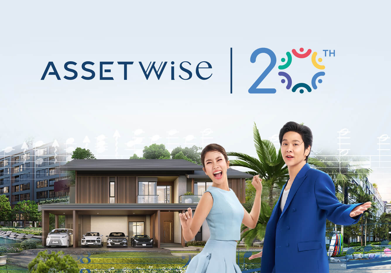 Loan Assessment Tool - Asset Wise