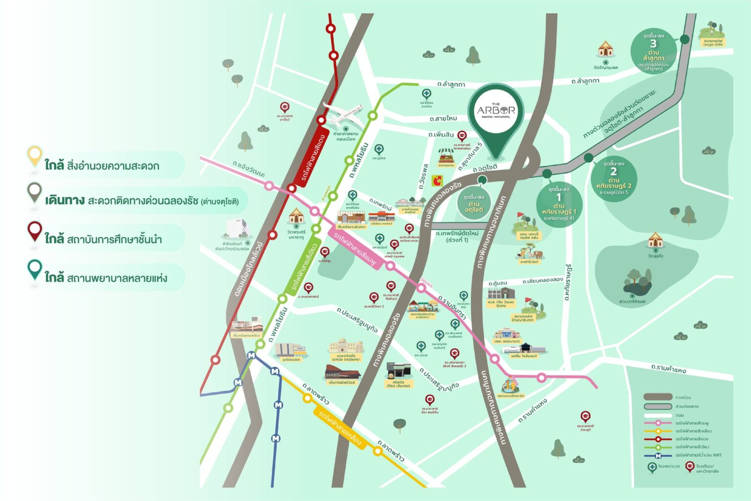 บ้านใกล้ทางด่วน อยู่สบาย ทำเลดี เชื่อมต่อเมืองง่าย - Asset Wise
