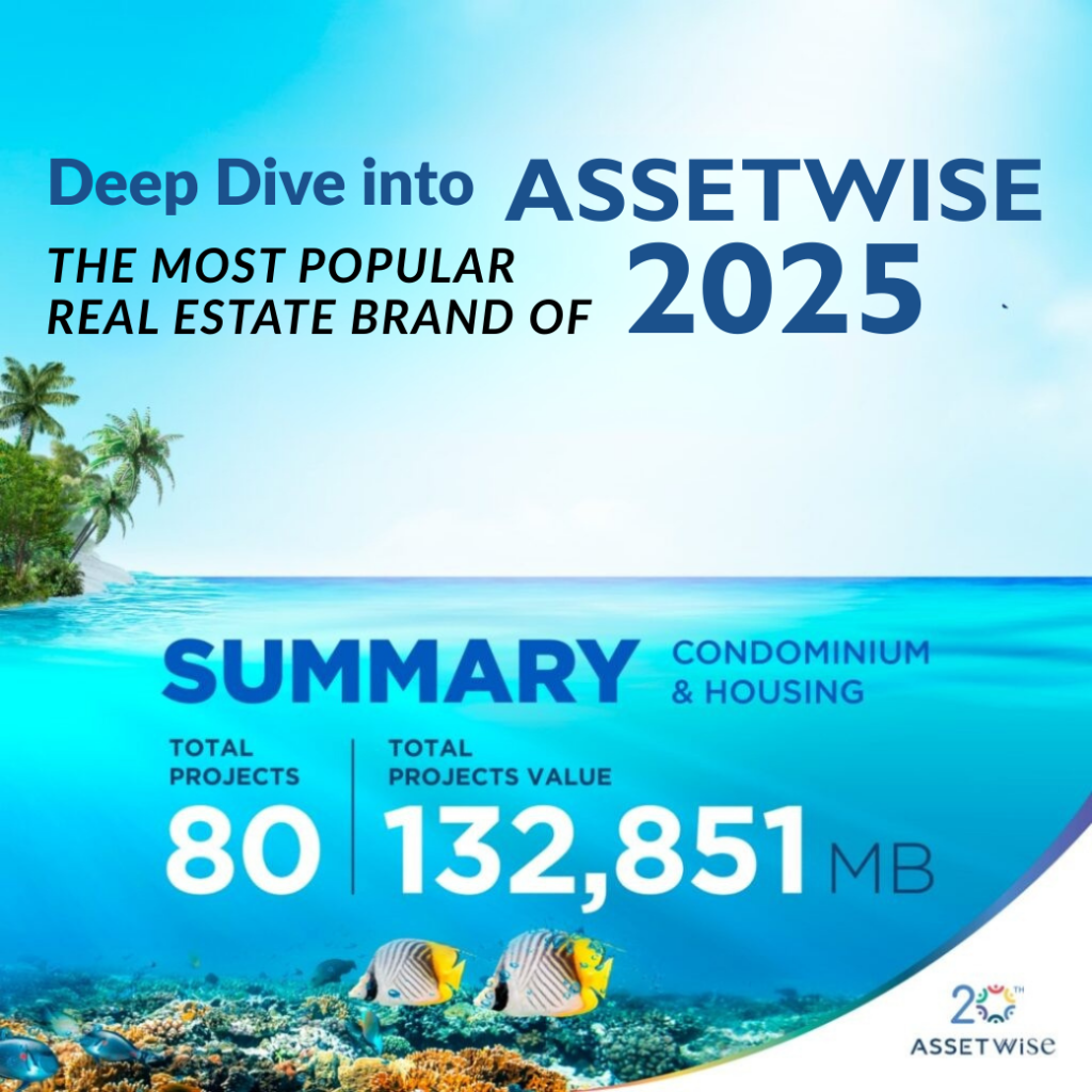 AssetWise In Focus - Asset Wise