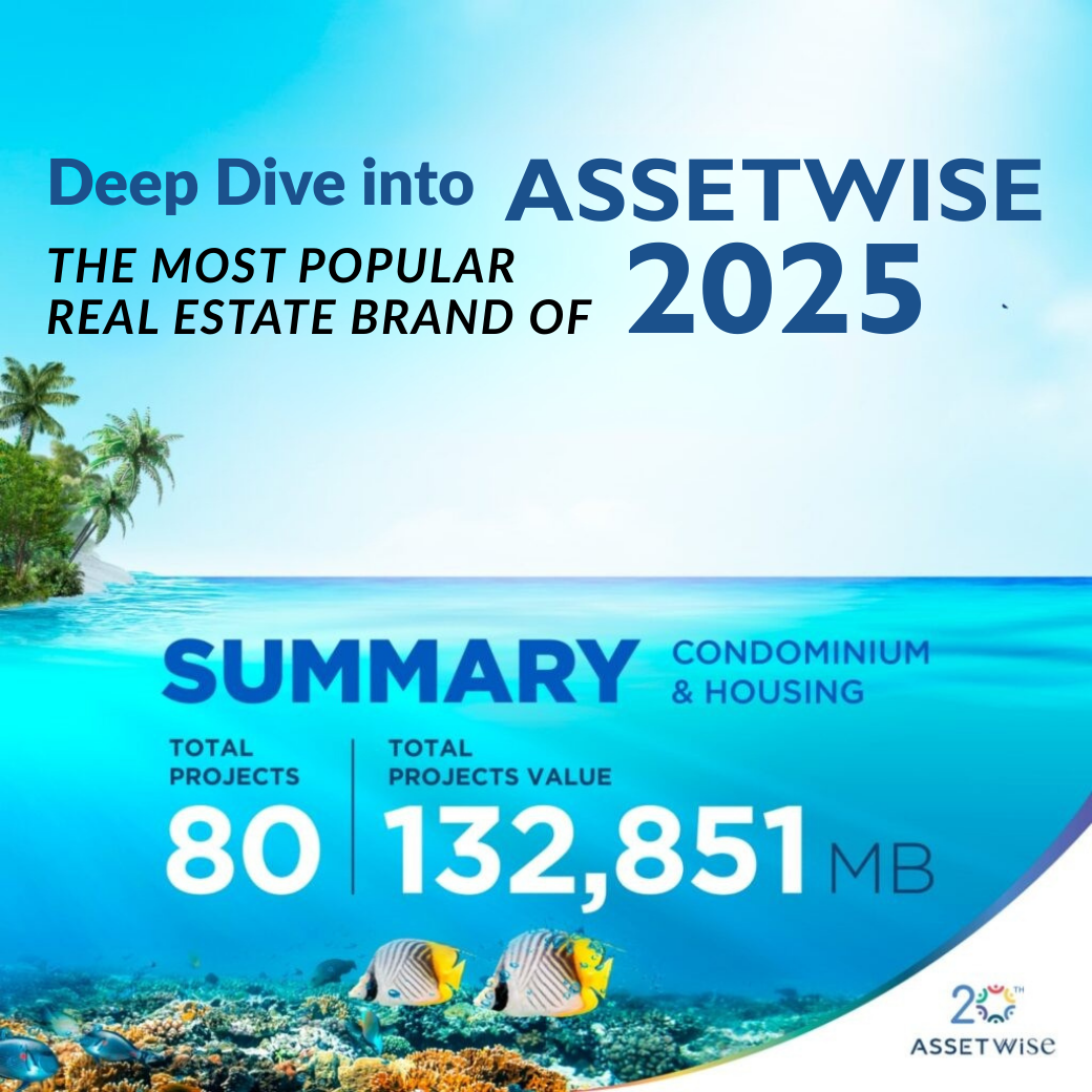 AssetWise In Focus EP.1 - Asset Wise